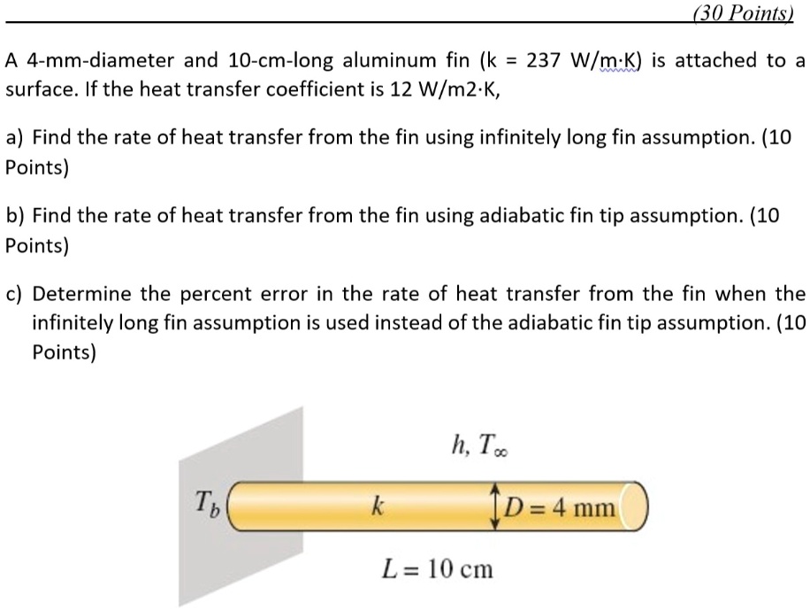 A 4-mm-diameter and 10-cm-long aluminum fin (k = 237 W/m•K) is attached to a. If the heat ...