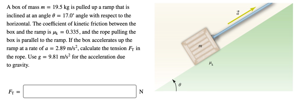 SOLVED: A box of mass m 19.5 kg is pulled up a ramp that is inclined at ...