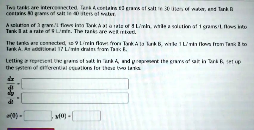 SOLVED: Two tanks are interconnected. Tank A contains 60 grams of salt ...