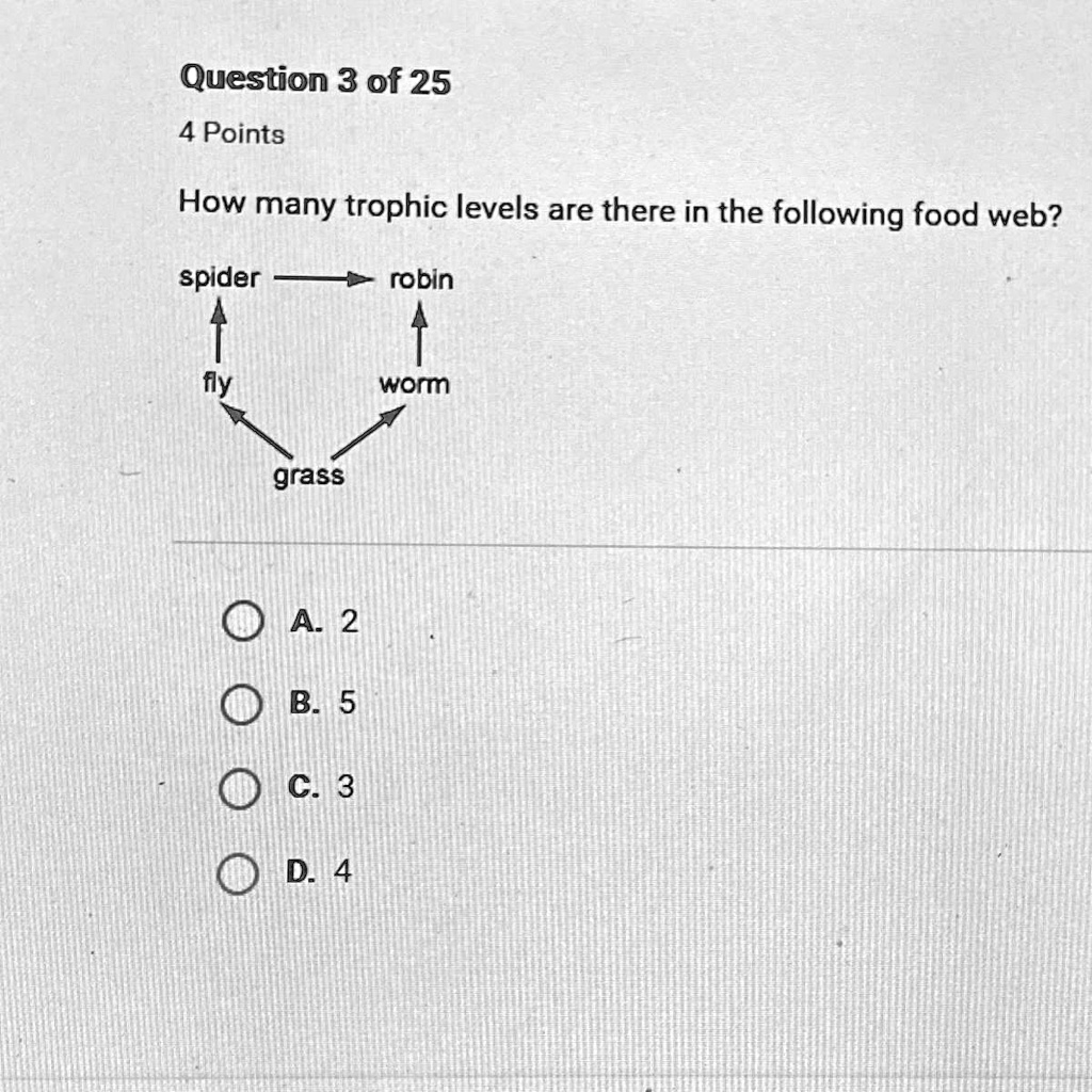 SOLVED: 'help me out pleaaaaaase i’m confused Question 3 of 25 Points ... SOLVED: 'help me out pleaaaaaase i’m confused Question 3 of 25 Points ...
