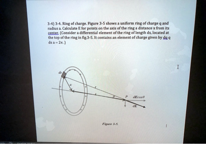 SOLVED: Text: 3-4.3 Ring of charge. Figure 3-5 shows a uniform ring of ...