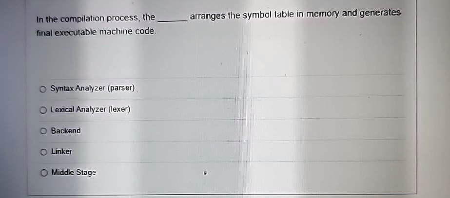 Solved In The Compilation Process The Compiler Arranges The Symbol Table In Memory And