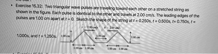 SOLVED: Exercise 15.32: Two triangular wave pulses are traveling' toward each other on. shown ...