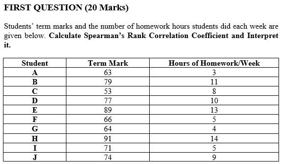 SOLVED: FIRST QUESTION (20 Marks) Students term marks and the number of homework hours students ...