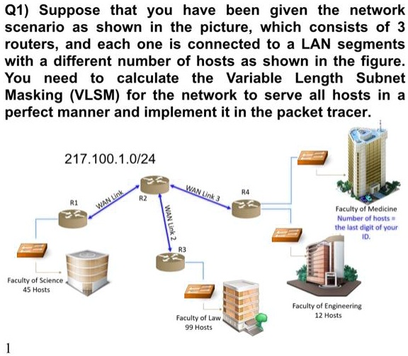 SOLVED: Text: Use Packet Tracer. Student ID: 201620196. Packet Tracer 5 ...
