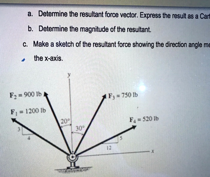 SOLVED: Determine the resultant force vector. Express the result as a Cart b. Determine the ...