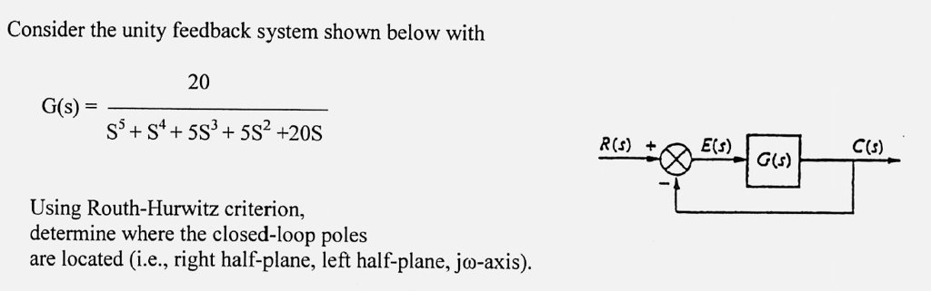 SOLVED: Consider the unity feedback system shown below with G(s) = s^2 ...