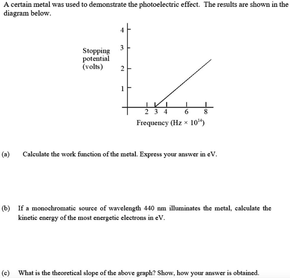 a certain metal was used to demonstrate the photoelectric effect the ...