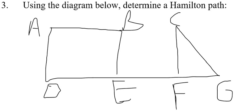 SOLVED: Using the diagram below, determine a Hamilton path: 3