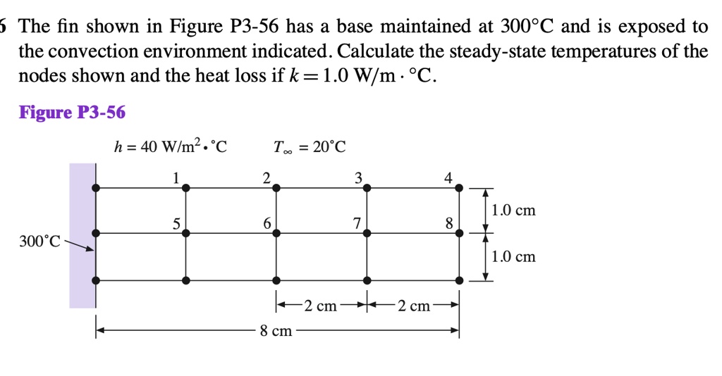 Solved Write A Matlab Code That Solves This Problem Rather Than Do It Manual Please Write Code 3432