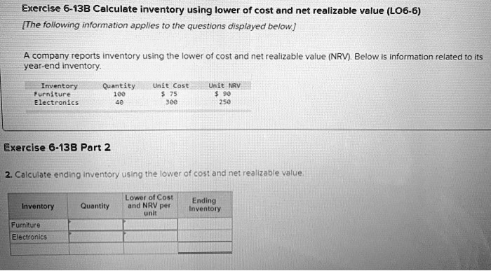 Exercise 6-13B: Calculate inventory using lower of cost and net realizable value (LO6-6) [The ...