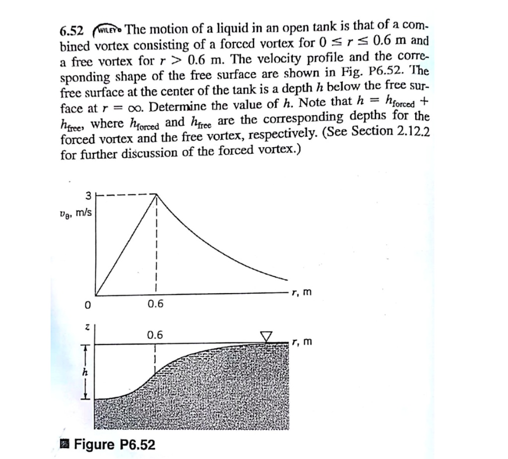 SOLVED: 6.52 (wnro The motion of a liquid in an open tank is that of a ...