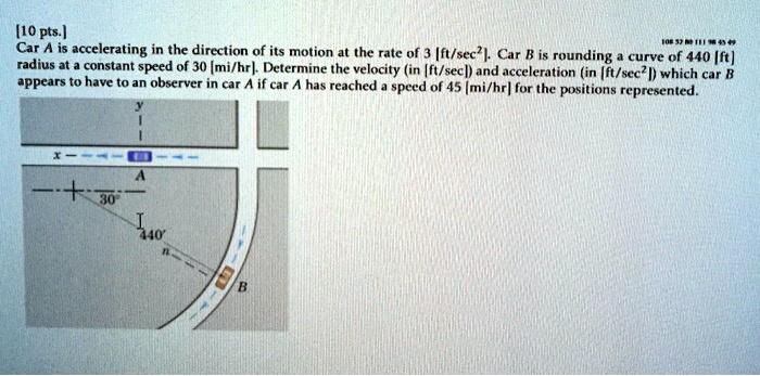 Car A is accelerating in the direction of its motion at the rate of 3 ...