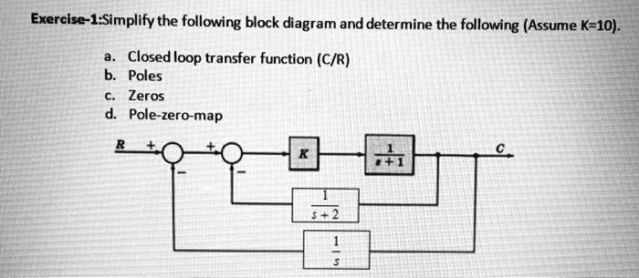 SOLVED: Exercise-1: Simplify the following block diagram and determine the following (Assume K ...