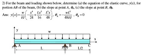 SOLVED: 2) For the beam and loading shown below, determine (a) the equation of the elastic curve ...