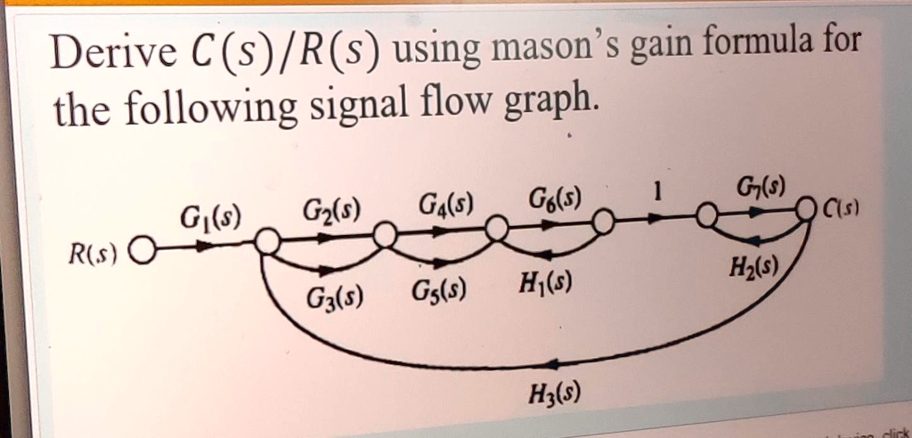 SOLVED: control systems plz help Derive C (s)/R(s) using mason's gain ...