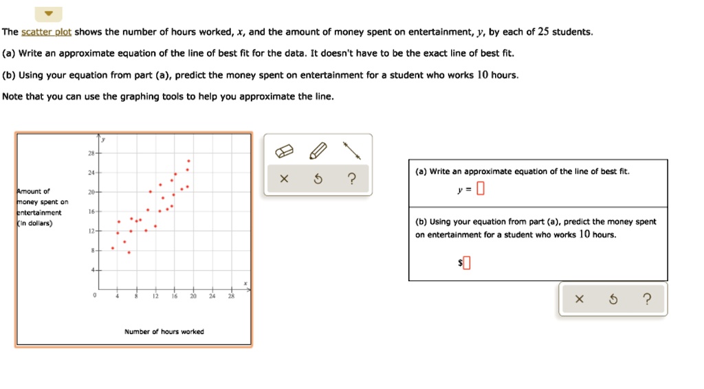 SOLVED: The scatter plot shows the number of hours worked (x) and the ...