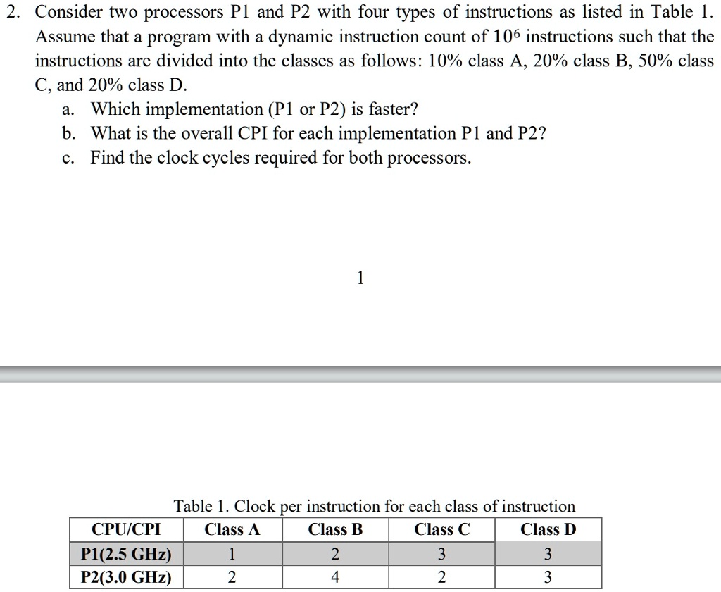 SOLVED: Consider two processors P1 and P2 with four types of instructions as listed in Table 1 ...