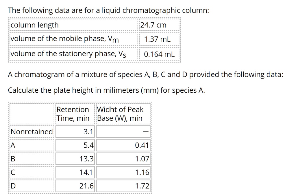 the following data are for a liquid chromatographic column column ...