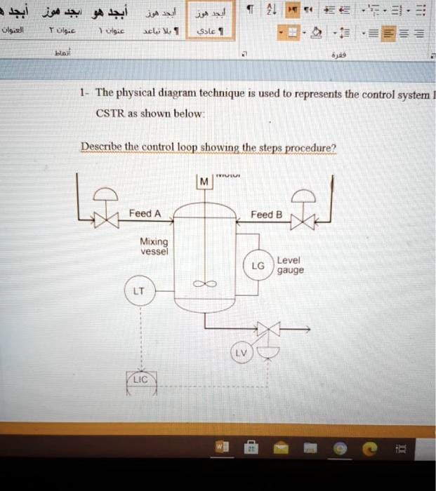 1- The physical diagram technique is used to represents the control ...