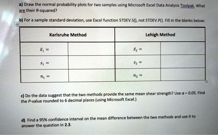SOLVED: a) Draw the normal probability plots for two samples using Microsoft Excel Data Analysis ...