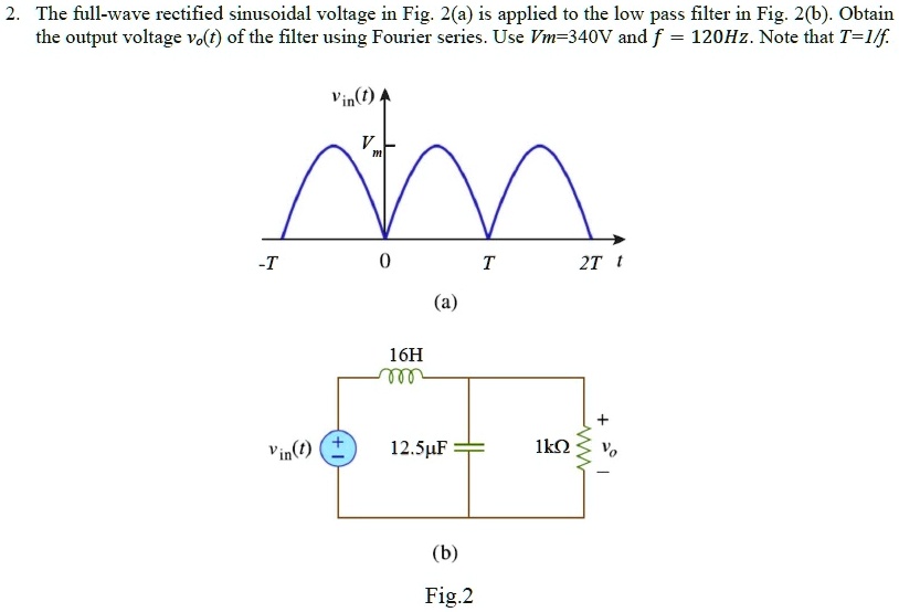 SOLVED: ) The full-wave rectified sinusoidal voltage in Fig.2(a) is applied to the low pass ...