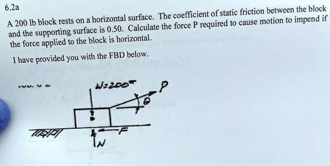 6.2a A 200 lb block rests on a horizontal surface. The coefficient of static friction between ...