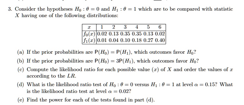 DIY Ph Meter Using PH Sensor Arduino With OLED Display, 54% OFF