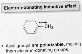 SOLVED: Electron-donating inductive effect CH3 Alkyl groups are ...