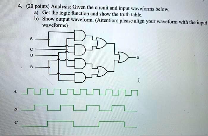 Solved 4 20 Points Analysis Given The Circuit And Input Waveforms Below A Get The Logic