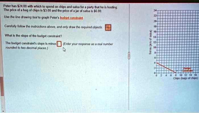 SOLVED: Peter has 2400 with which to spend on chips and salsa for a ...