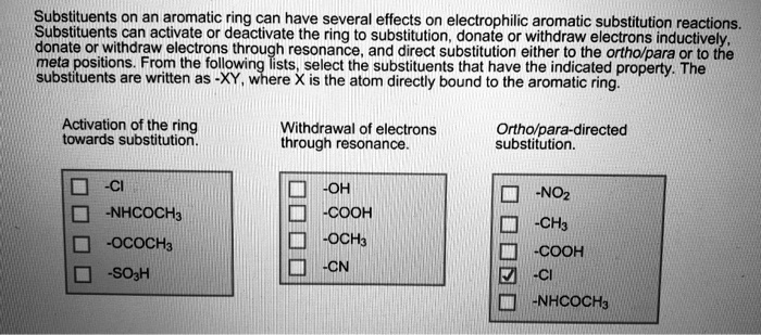 SOLVED:Substituents on an aromatic ring can have several effects on ...