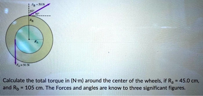calculate the total torque in nrm around the center of the wheels if ra ...