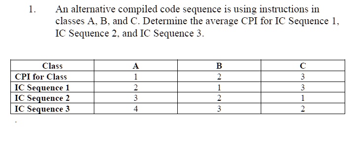 1 an alternative compiled code sequence is using instructions in classes ab and cdetermine the ...