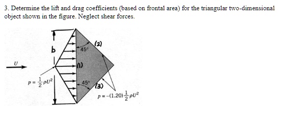 SOLVED: Determine the lift and drag coefficients (based on frontal area) for the triangular two ...