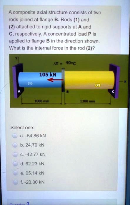 SOLVED: A composite axial structure consists of two rods joined at ...