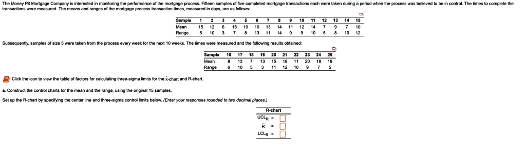 a construct the control charts for the mean and the range using the original 15 samples set up ...