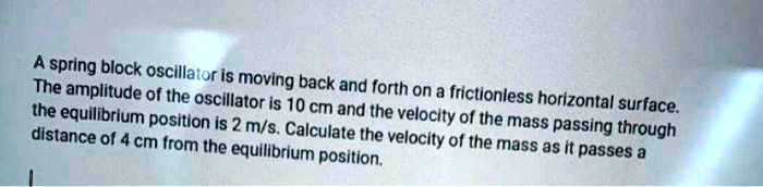 SOLVED: A spring block oscillator Is The moving amplitude of the ...