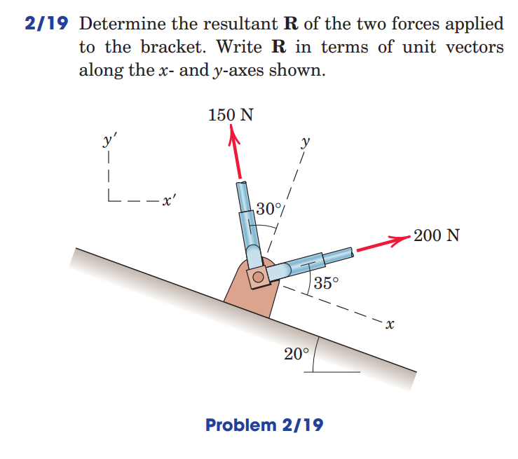219 determine the resultant mathbfr of the two forces applied to the bracket write mathbfr in ...