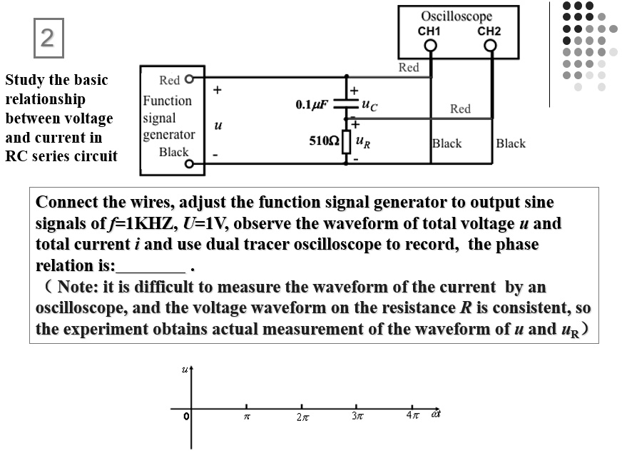 SOLVED: Draw the circuit diagram using NI Multisim and draw a wave with u and i. Oscilloscope ...