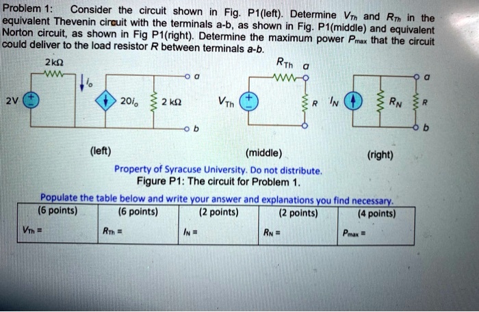 Problem 1: Consider the circuit shown in Fig. P1(left). Determine Vth and Rth in the equivalent ...