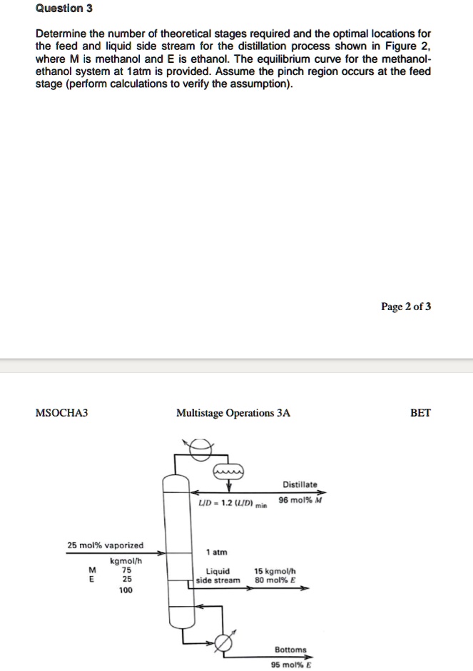 Determine the number of theoretical stages required and the optimal ...