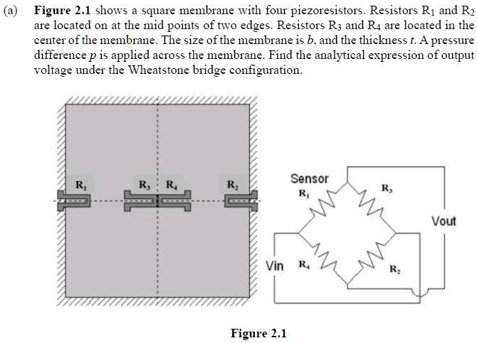 Figure 2.1 shows a square membrane with four piezoresistors. Resistors R1 and R2 are located at ...