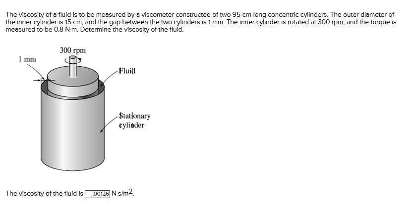 SOLVED: The viscosity of a fluid is to be measured by a viscometer constructed of two 95-cm-long ...