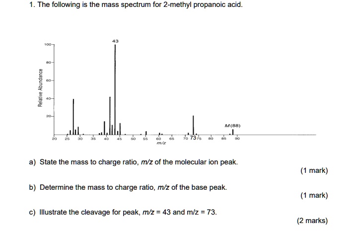SOLVED: The following is the mass spectrum for 2-methyl propanoic acid 1 1 Clare 737, a) State ...