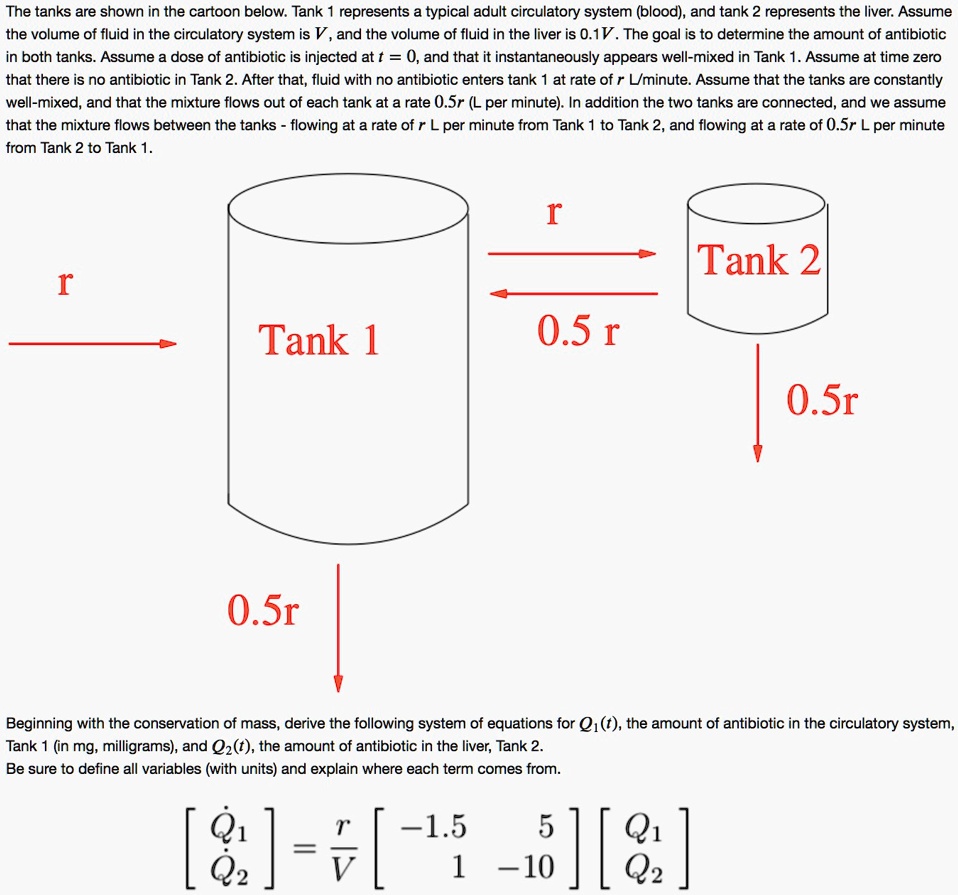 SOLVED: Please show all work. Thanks in advance. The tanks are shown in ...