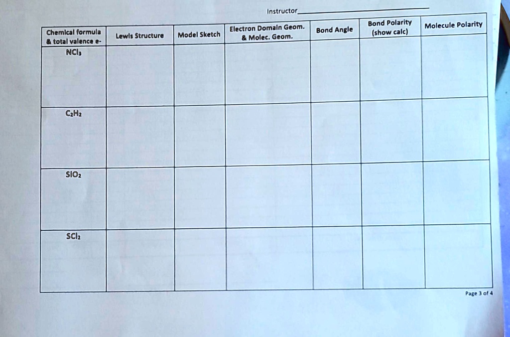 SOLVED: Texts: Instructor Bond Polarity (show calc) Electron Domain ...