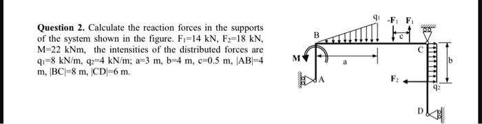 SOLVED: Question 2.Calculate the reaction forces in the supports of the ...