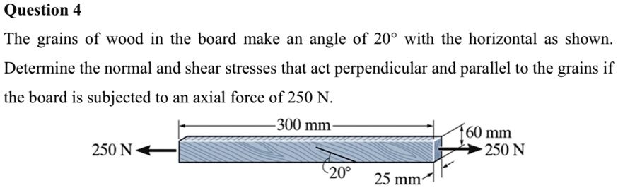 Question 4 The grains of wood in the board make an angle of 20° with ...