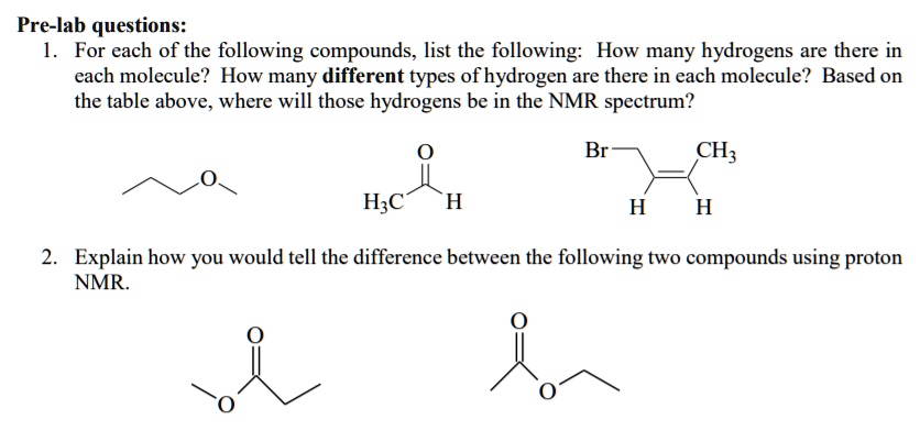 SOLVED: Pre-lab questions: For each of the following compounds, list ... SOLVED: Pre-lab questions: For each of the following compounds, list ...
